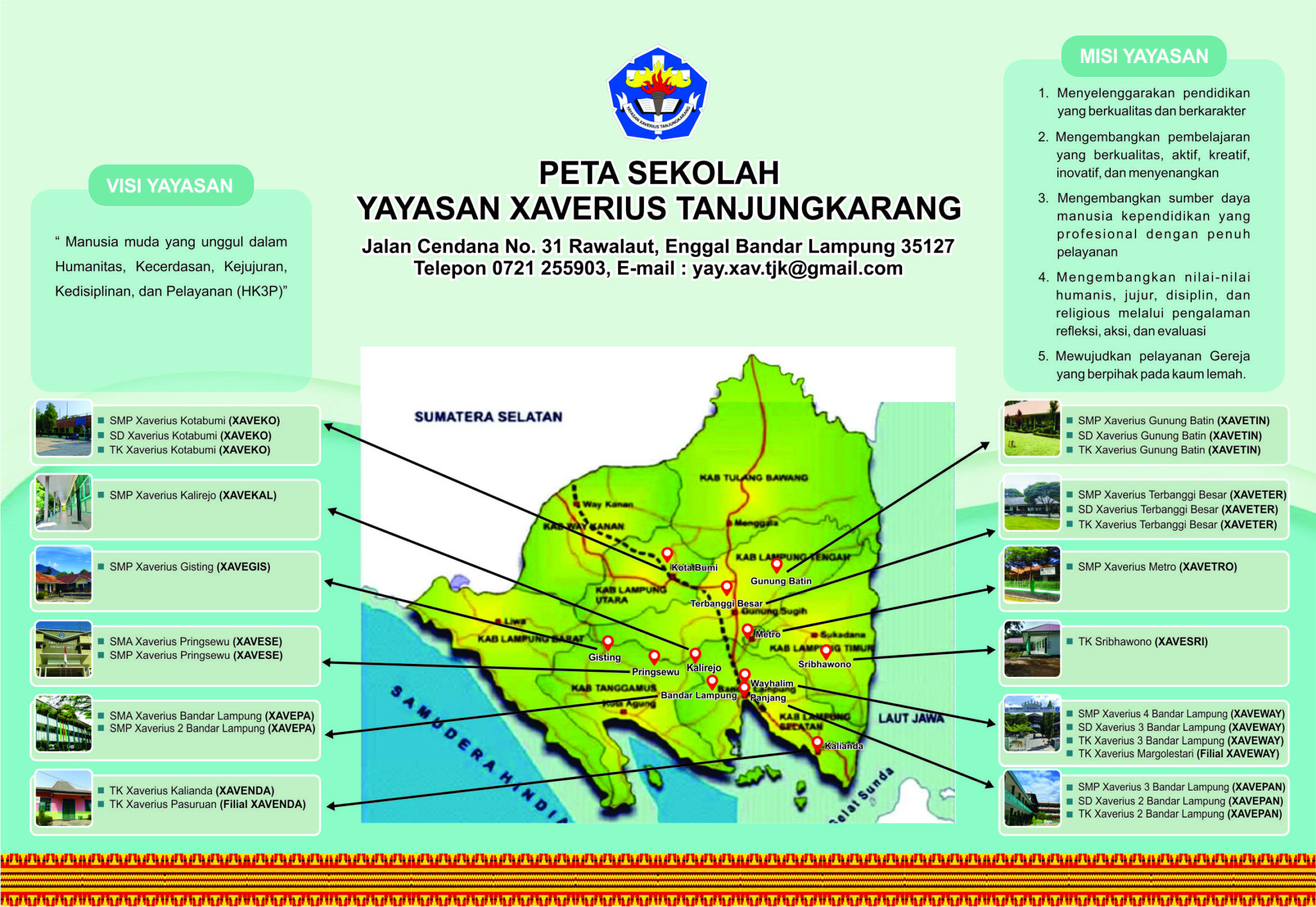 YAYASAN XAVERIUS TAJUNGKARANG